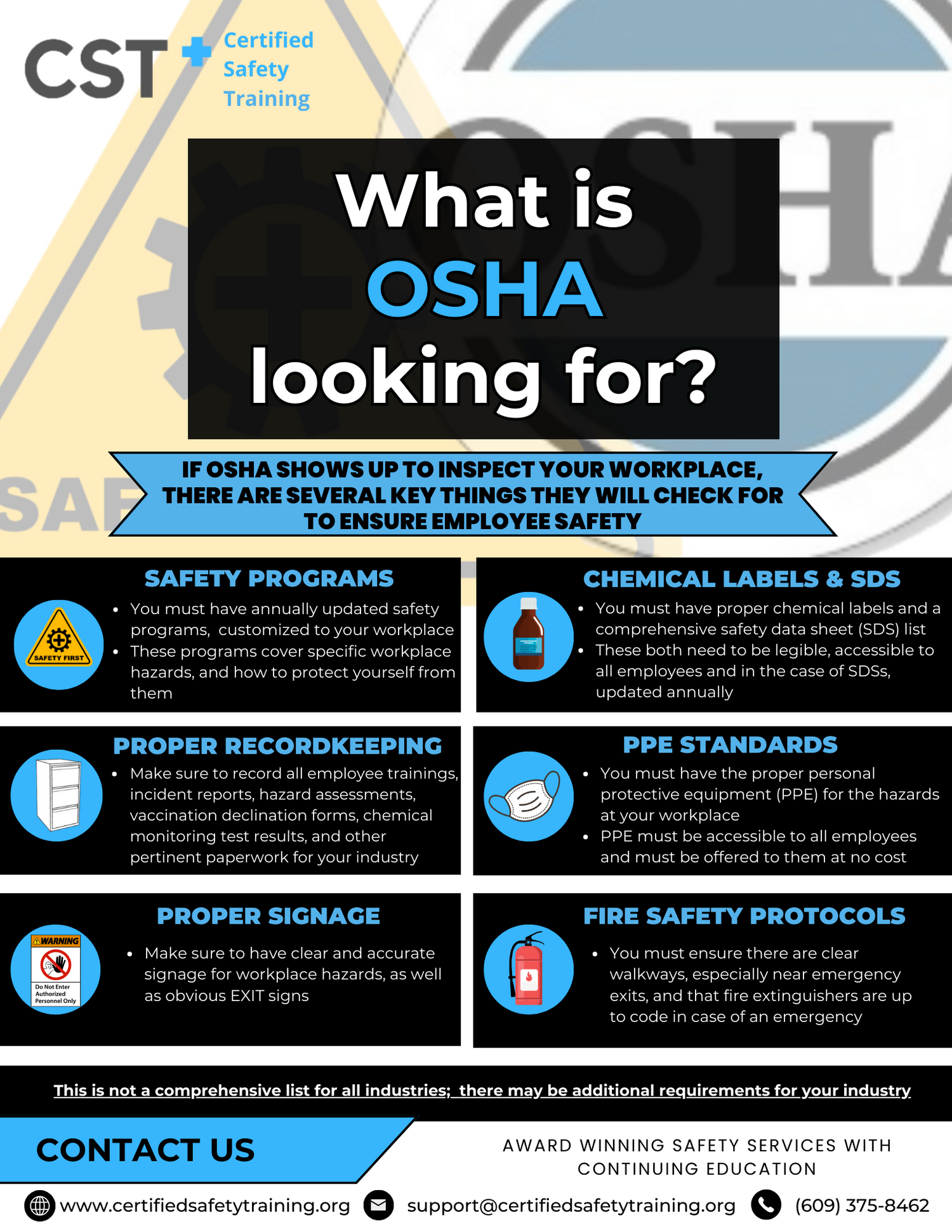 What is OSHA Looking for In Your Veterinary Hospital? – Certified ...